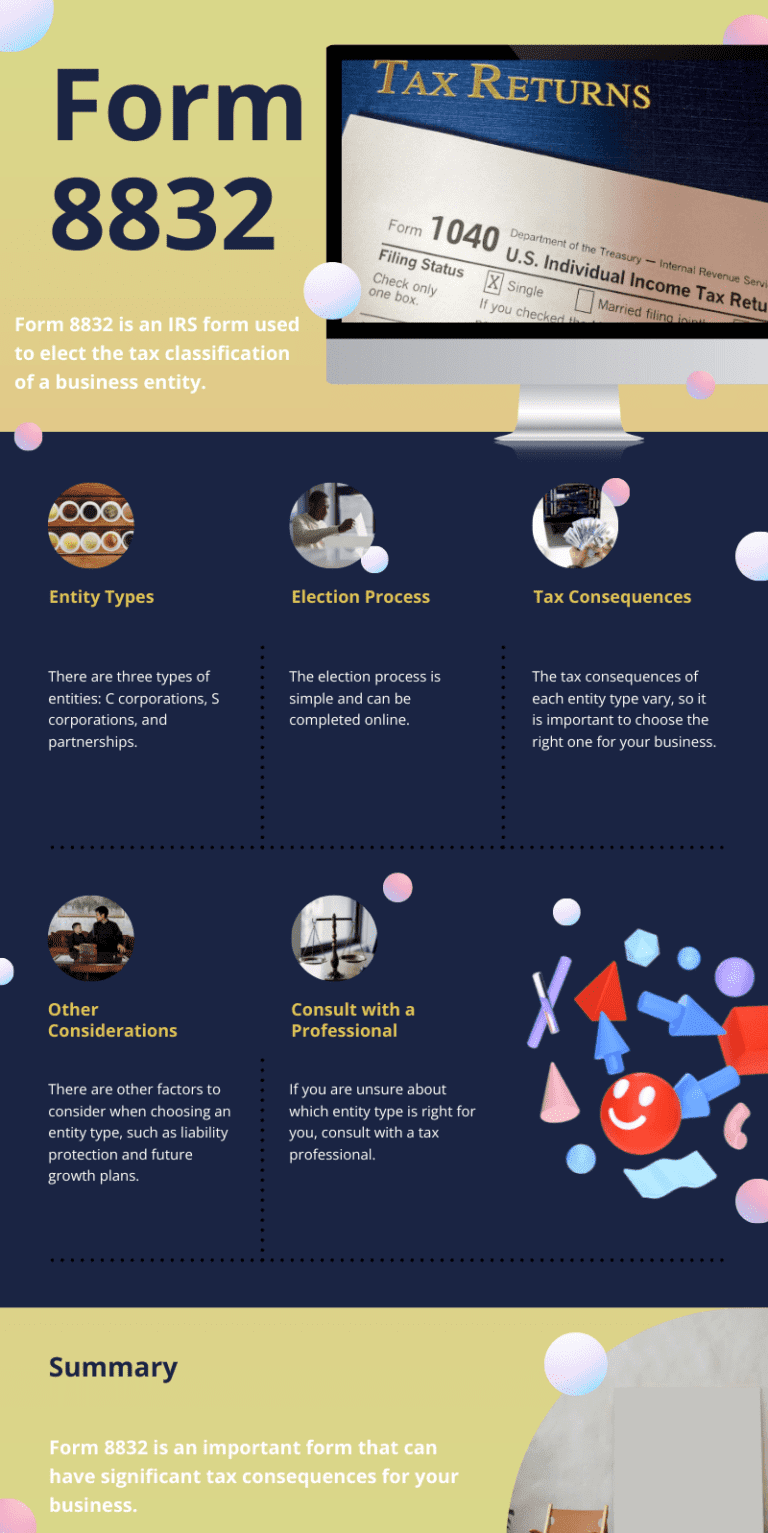 IRS Forms 8832 for entity classification | Instructions & guidance